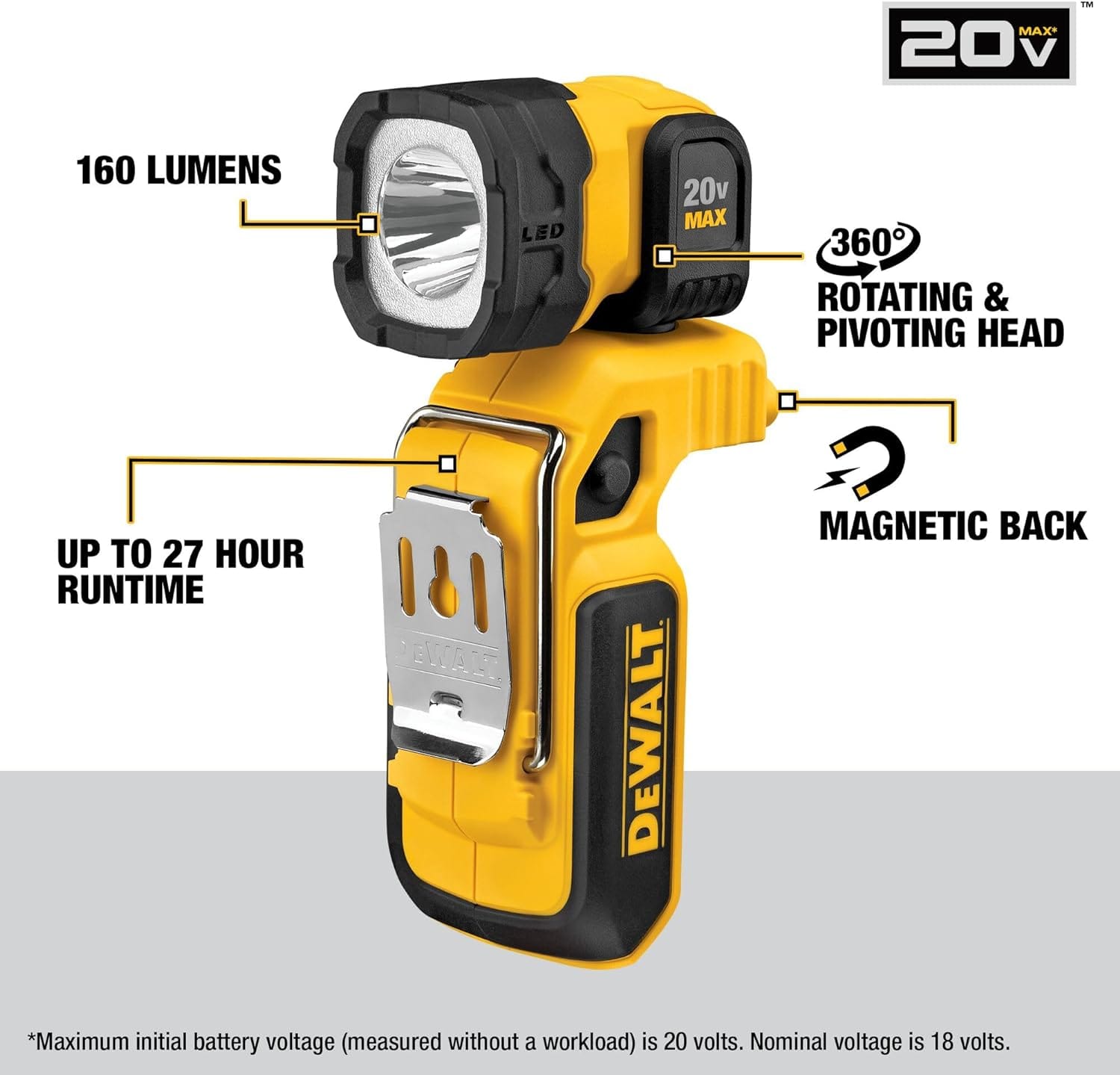 DEWALT 20V Work Light Review -Stealth Performance and Outdoors